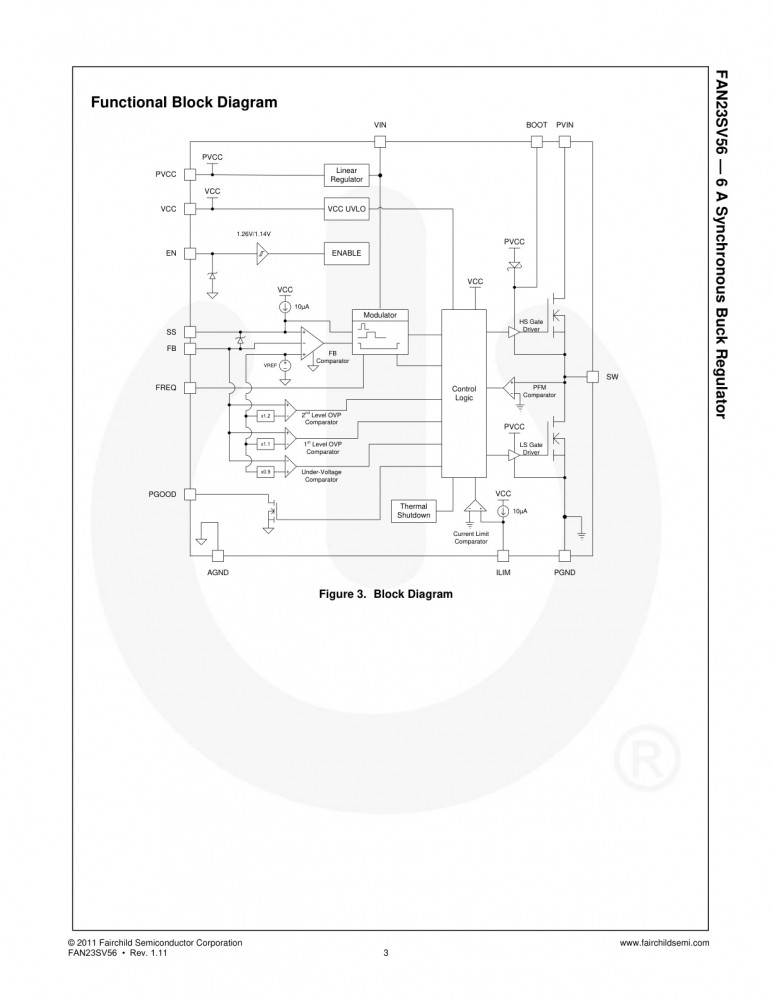 FAN23SV56 datasheet page 4