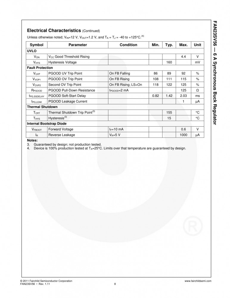 FAN23SV56 datasheet page 9