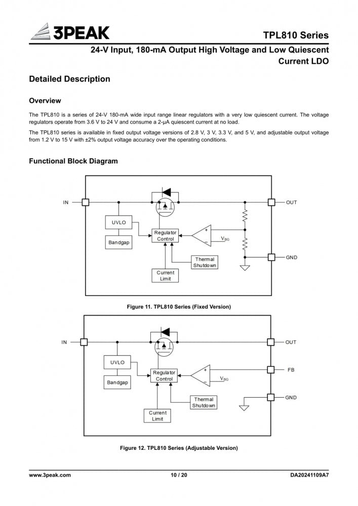 TPL810 datasheet page 10