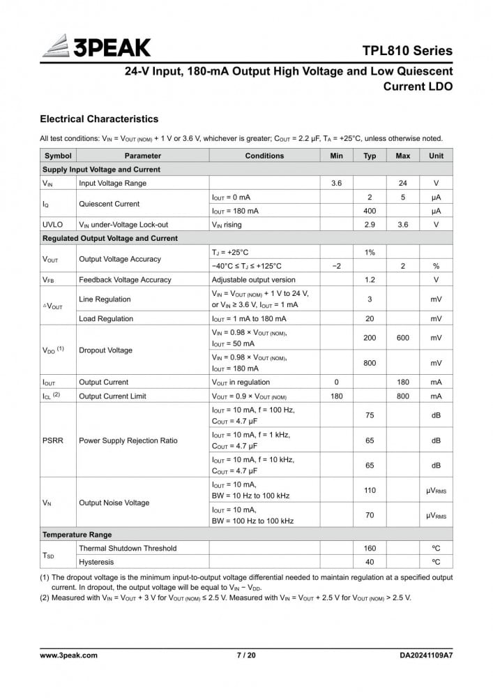 TPL810 datasheet page 7