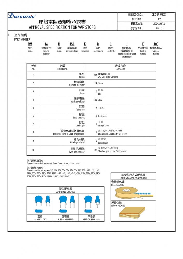 Dersonic varistor approval specification page 9