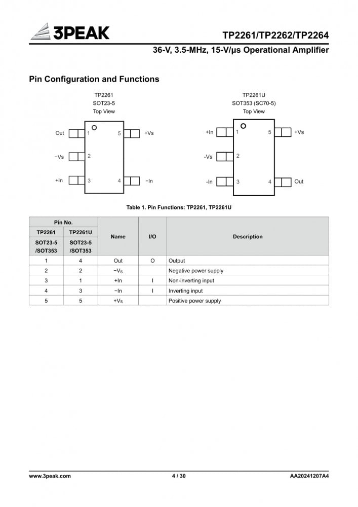 TP2261 datasheet page 4