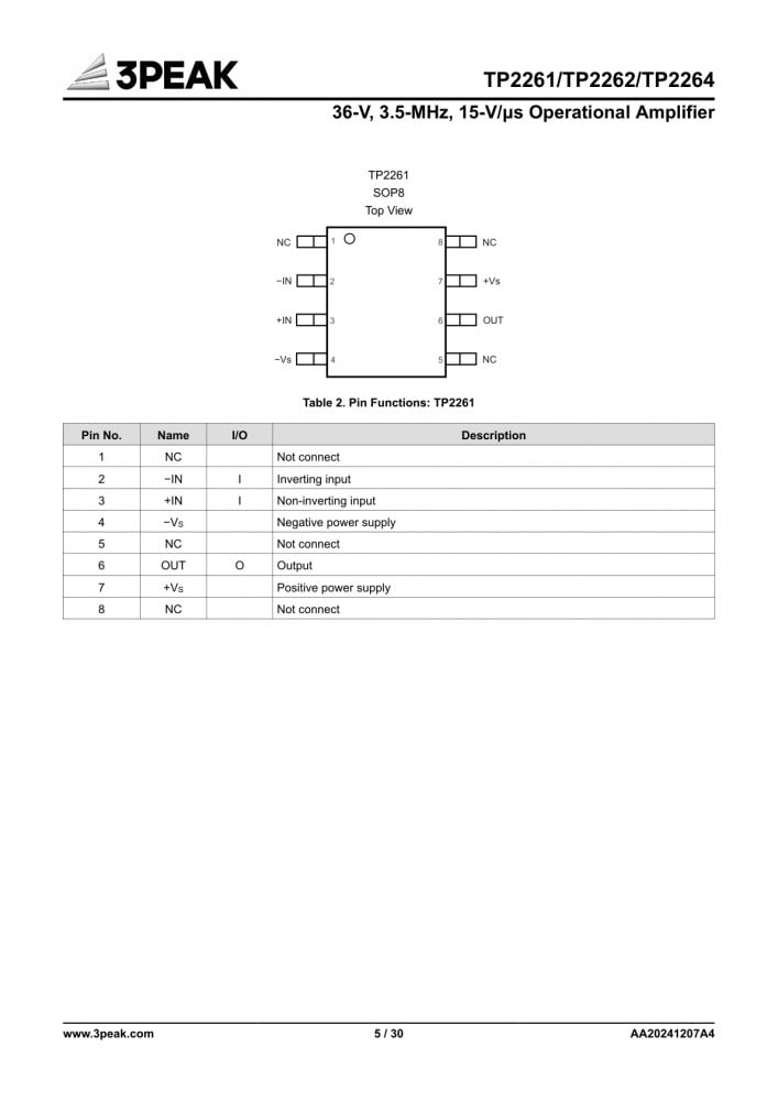 TP2261 datasheet page 5
