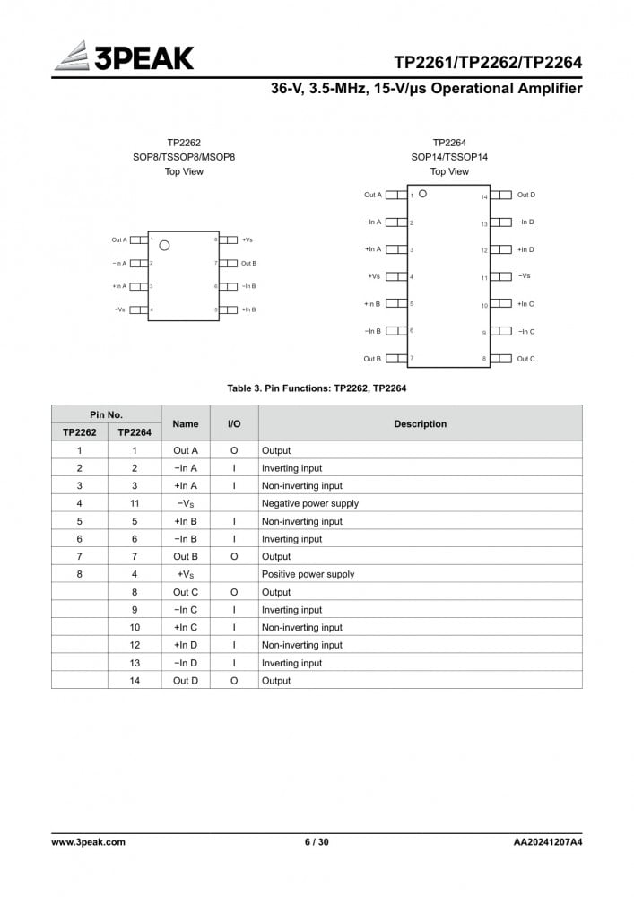 TP2261 datasheet page 6