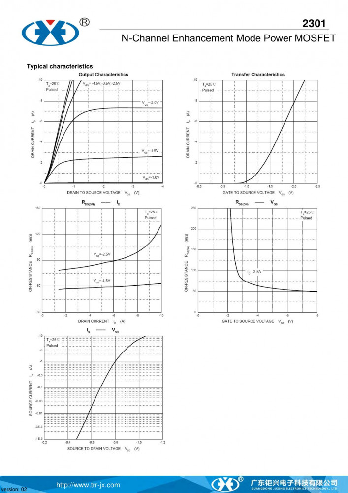 SI2301S datasheet page 2