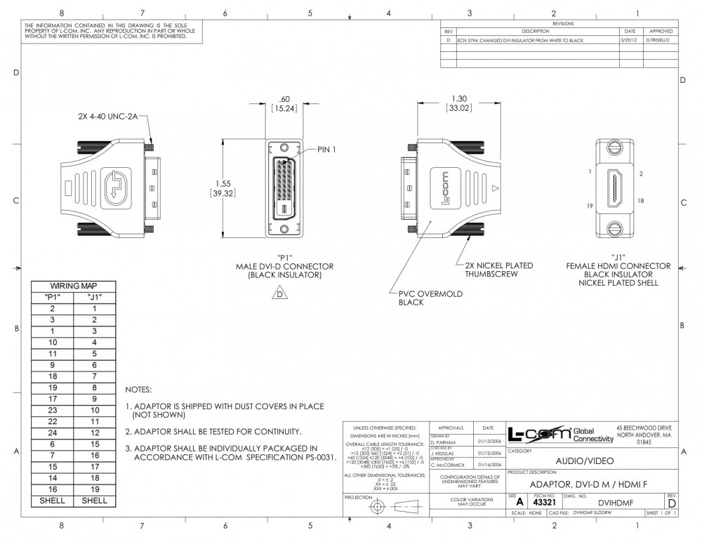 L-com DVIHDMF product document page