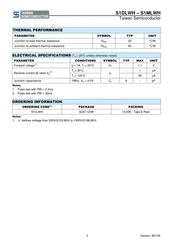 S1JLWH datasheet page 2