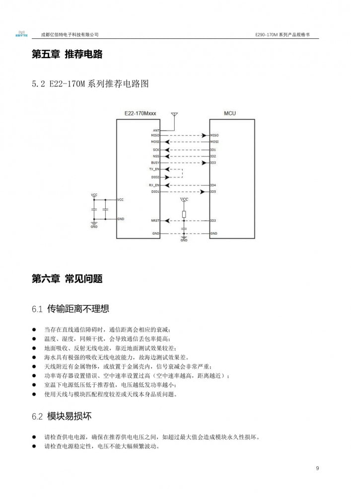 E22-170M33S datasheet page 10