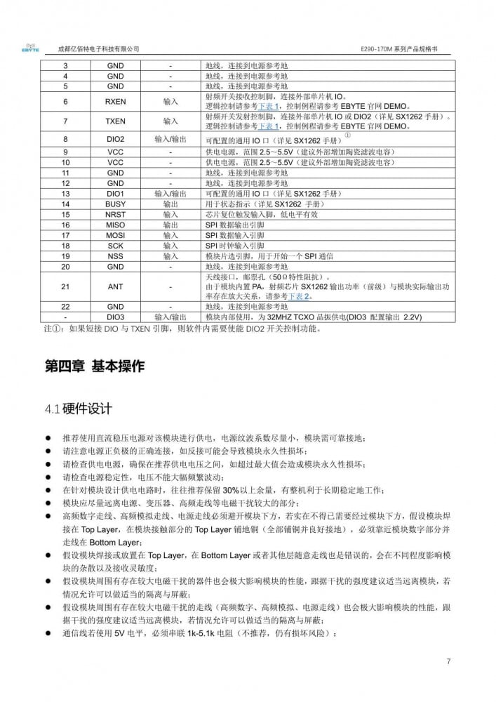 E22-170M33S datasheet page 8