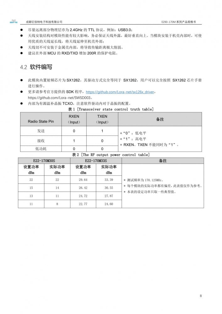 E22-170M33S datasheet page 9