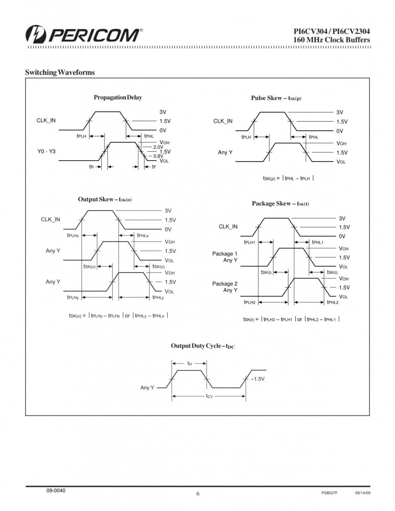 PI6CV2304LE datasheet page 6