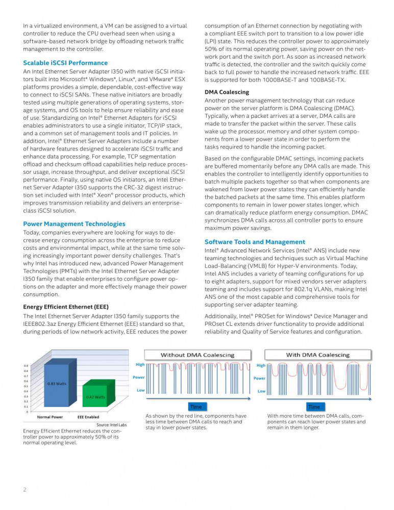 Intel I350 reference document page 2