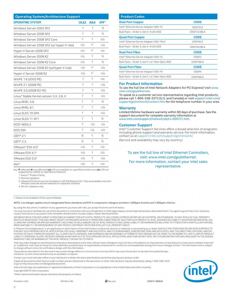 Intel I350 reference document page 6