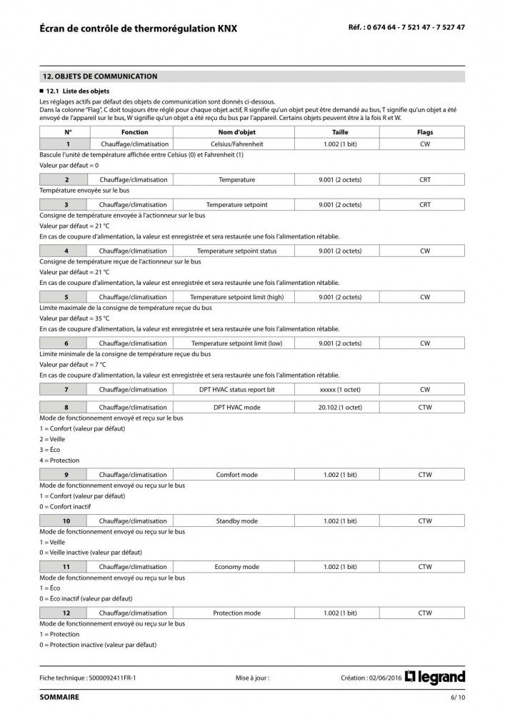 Legrand 067464 technical document page 6