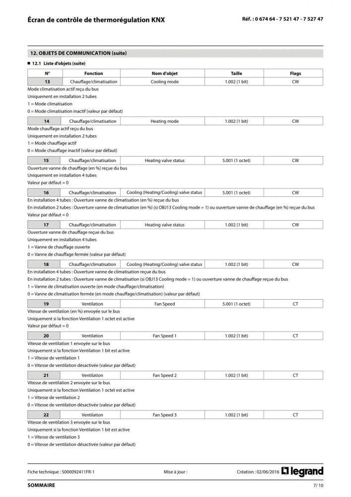 Legrand 067464 technical document page 7