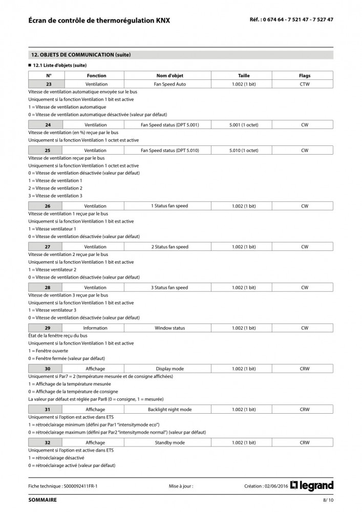 Legrand 067464 technical document page 8