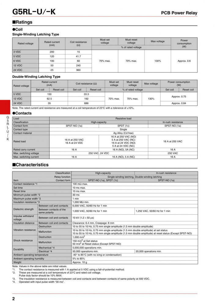 OMRON G5RL relay datasheet page 2