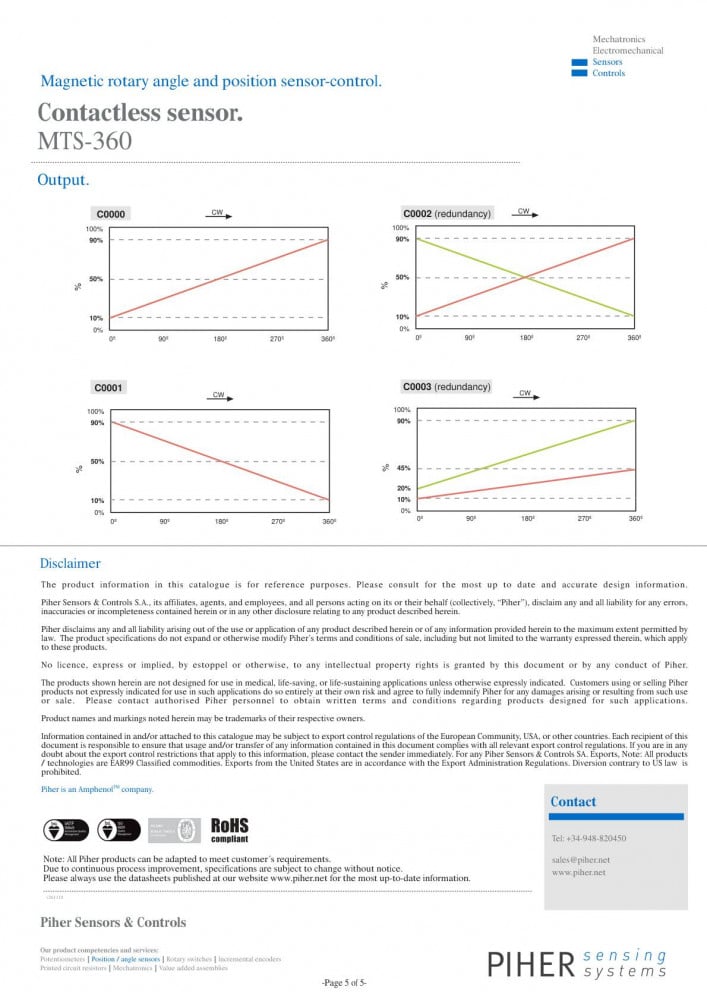 MTS-360 datasheet page 5