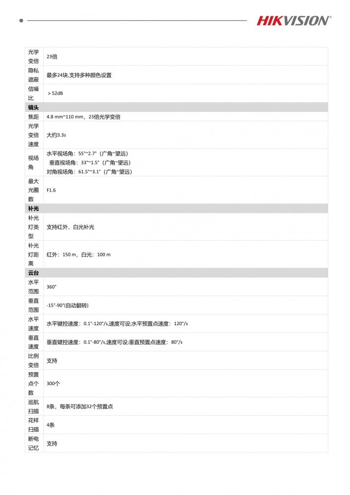 DS-2DC6423DW-D technical document page 3