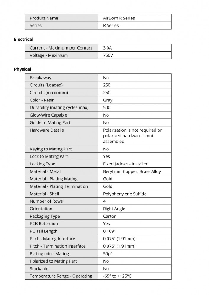 RM462-250-841-9300 technical document page 2