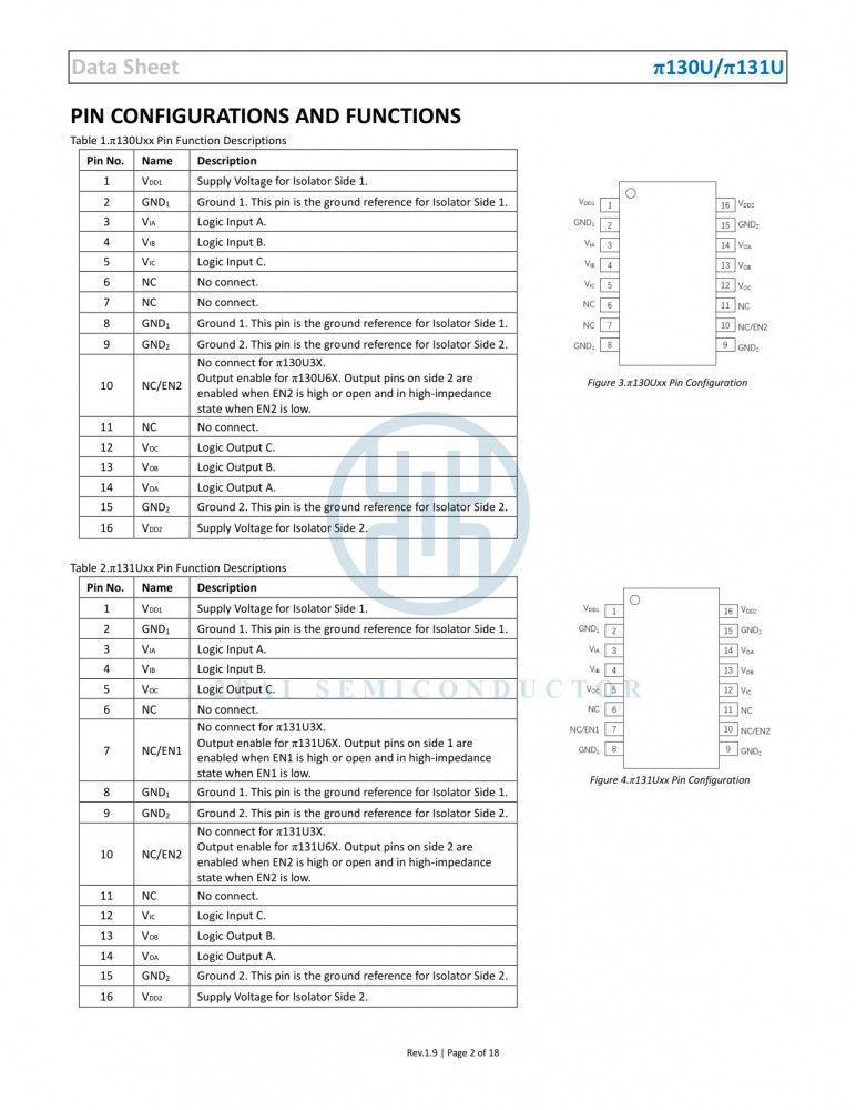 π130U30 datasheet page 2