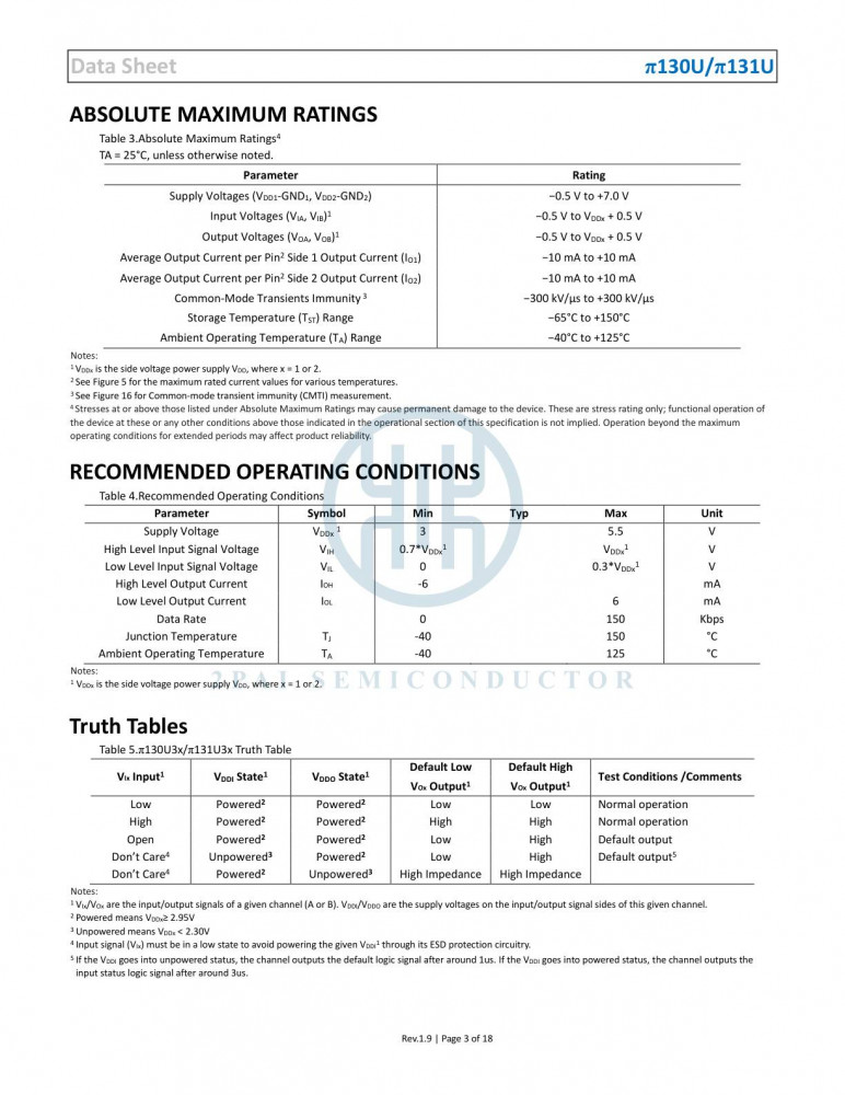π130U30 datasheet page 3