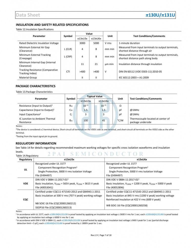 π130U30 datasheet page 7
