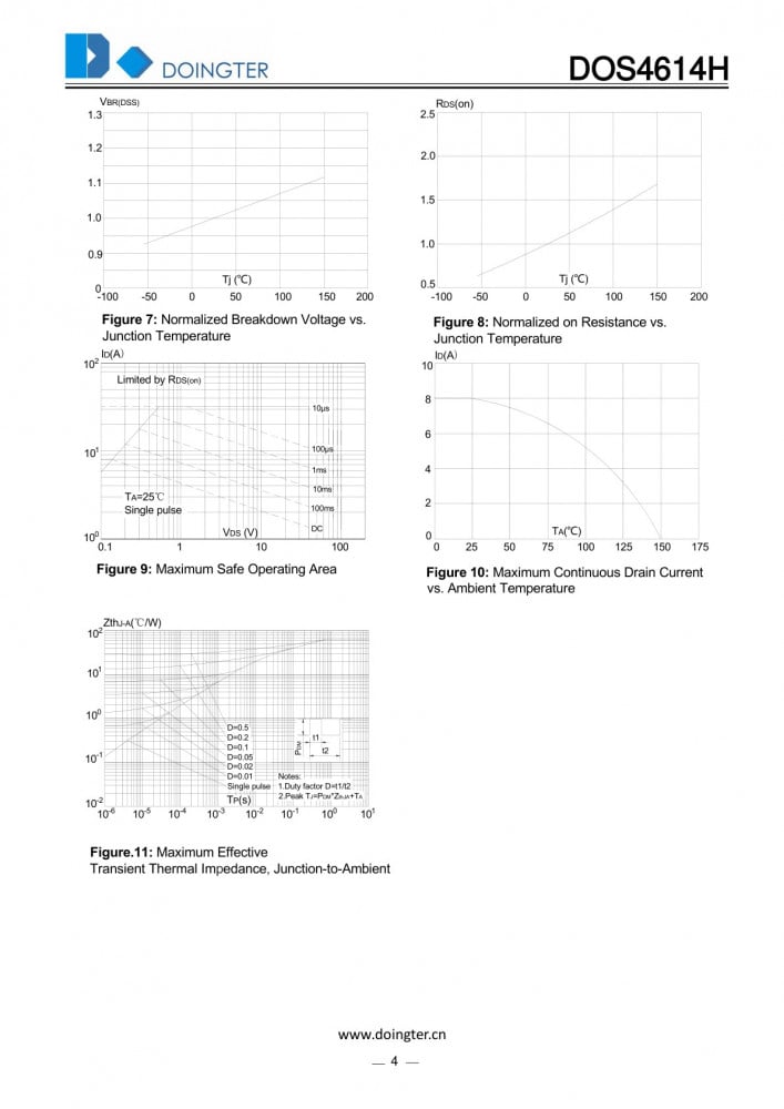 DOS4614H datasheet page 4