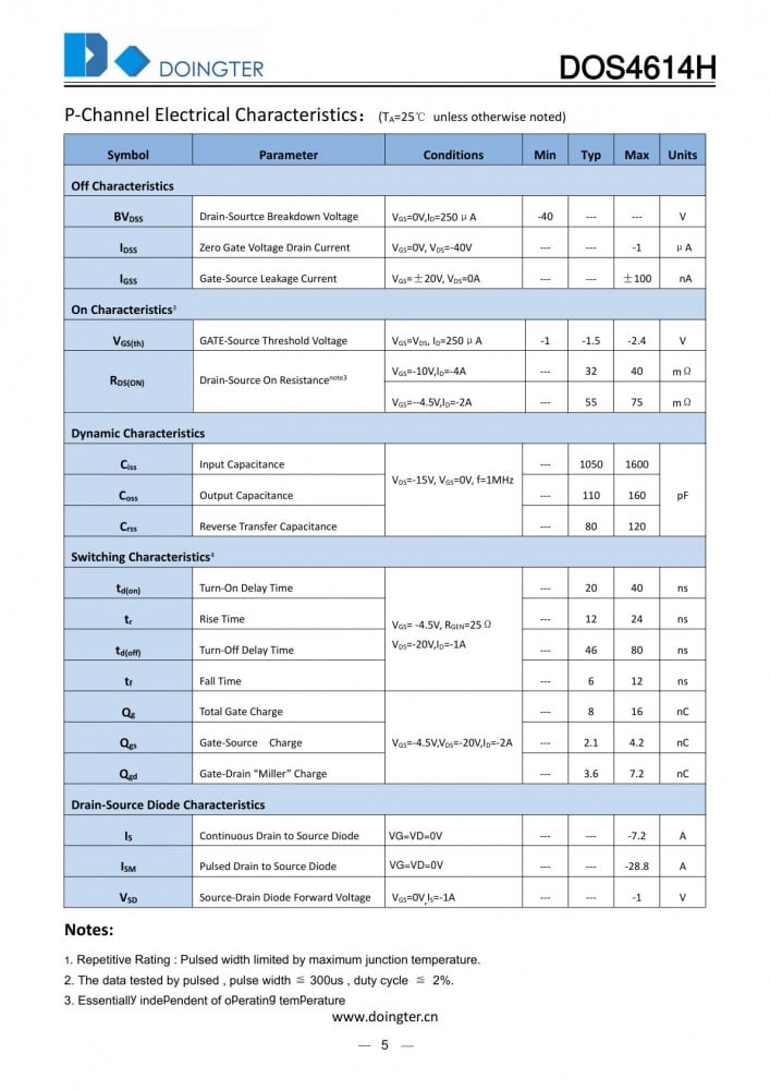 DOS4614H datasheet page 5