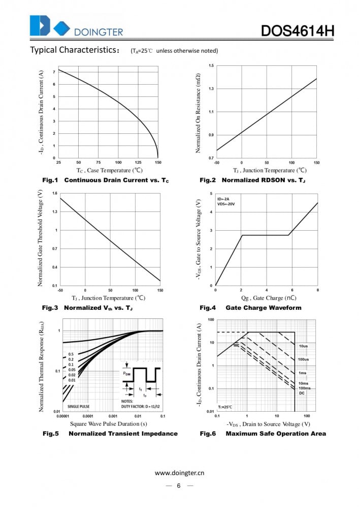 DOS4614H datasheet page 6