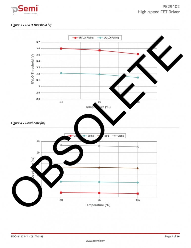 PE29102A-X technical document page 7
