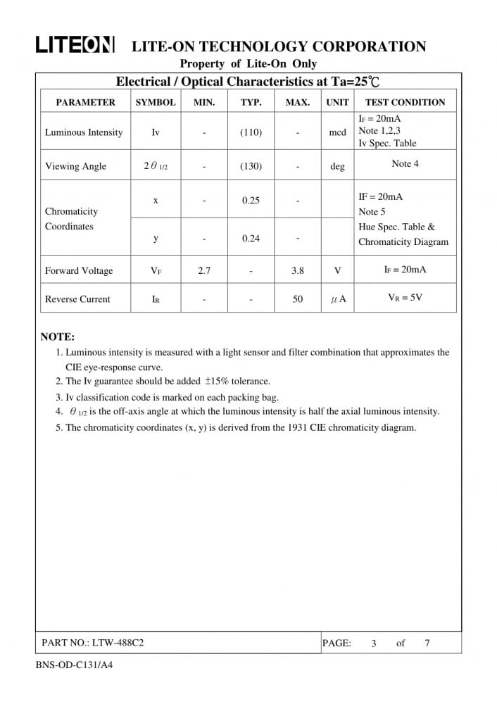 LTW-488C2 datasheet page 3