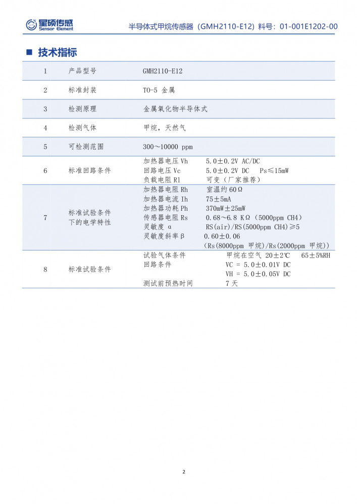 GMH2110-E12 technical document page 2