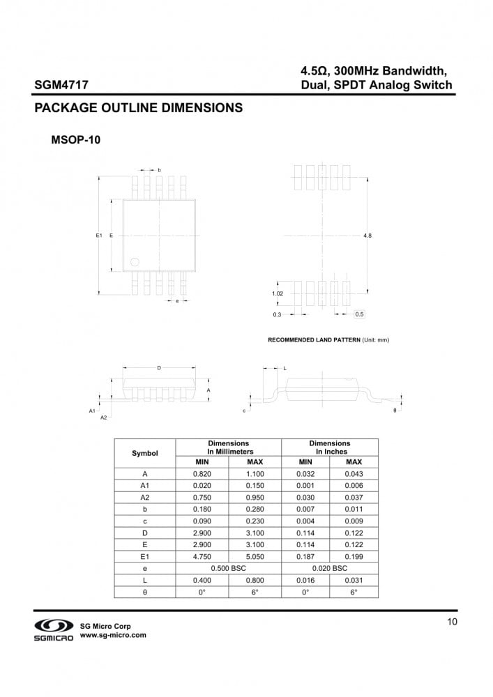 SGM4717YMS/TR datasheet page 10