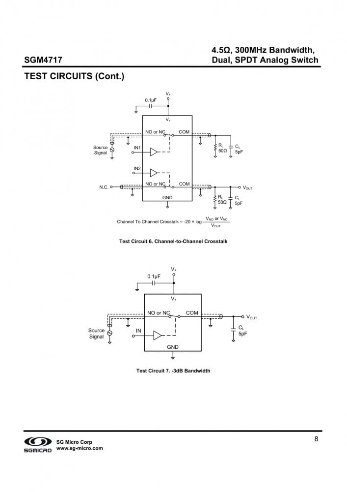 SGM4717YMS/TR datasheet page 8