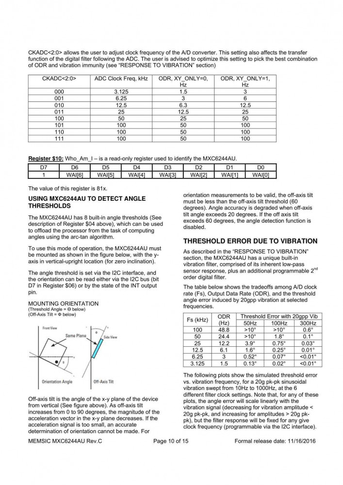 MXC6244AU technical document page 10