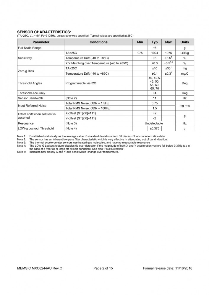 MXC6244AU technical document page 2