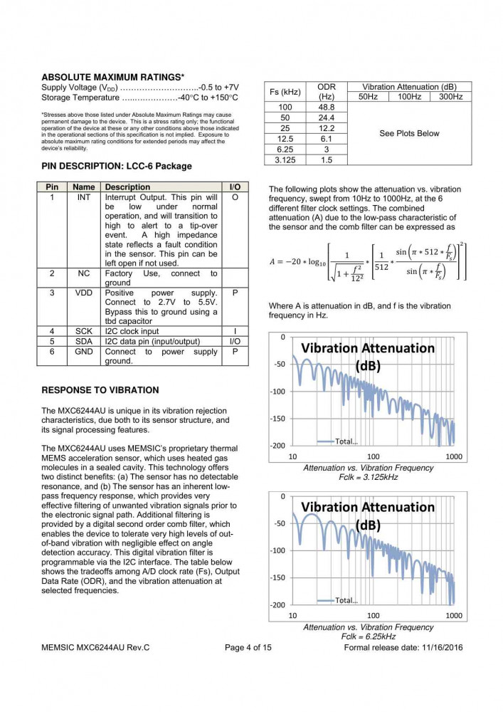 MXC6244AU technical document page 4