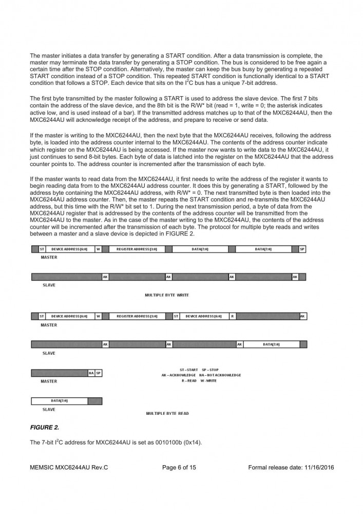MXC6244AU technical document page 6