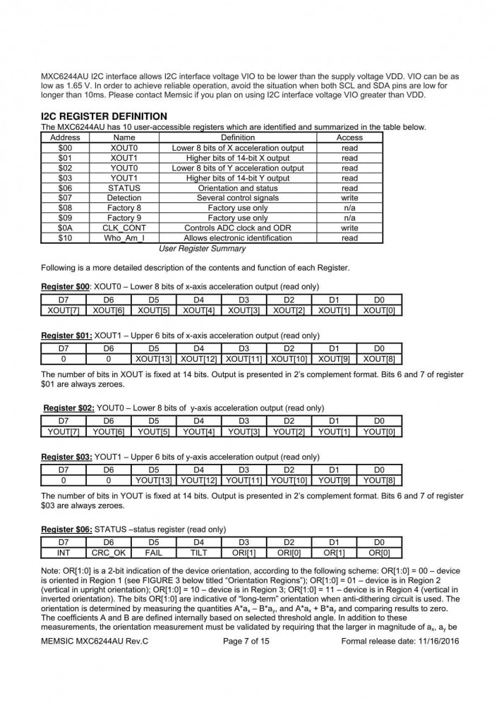 MXC6244AU technical document page 7