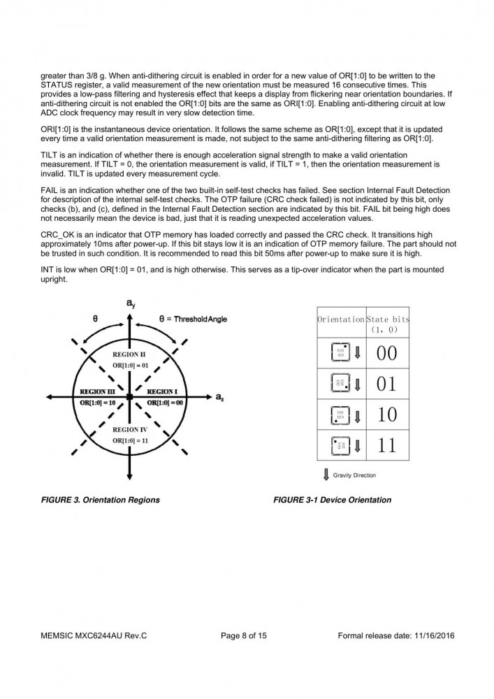 MXC6244AU technical document page 8