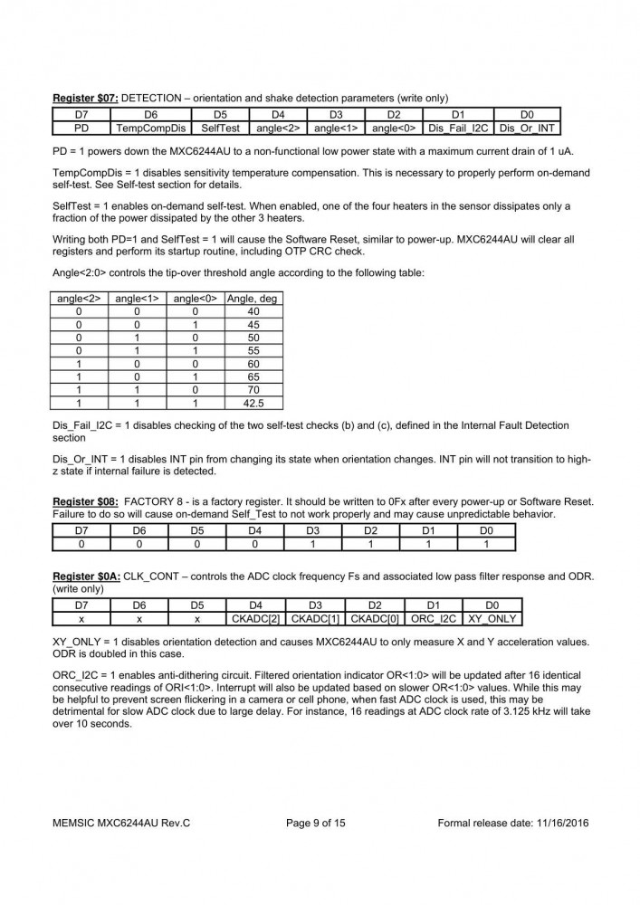 MXC6244AU technical document page 9