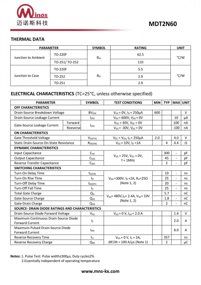 MDT2N60 datasheet page 2