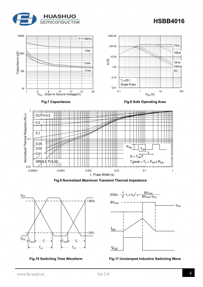 HSBB4016 datasheet page 4