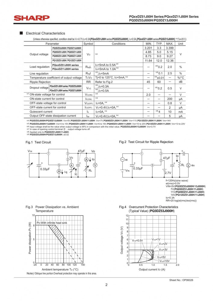 PQ3DZ53J000H datasheet page 2