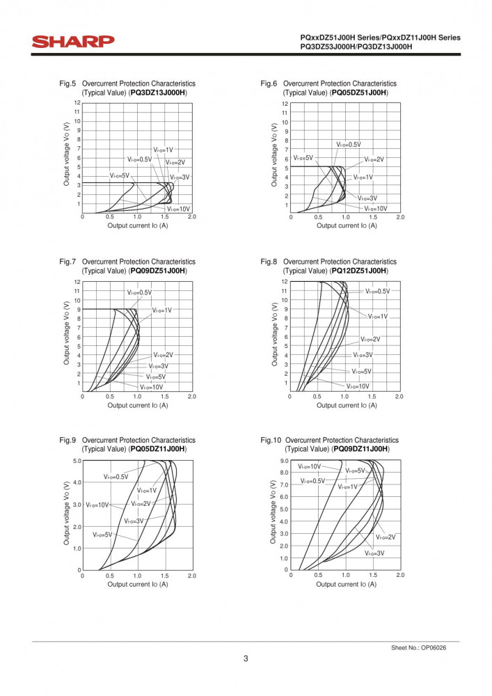 PQ3DZ53J000H datasheet page 3