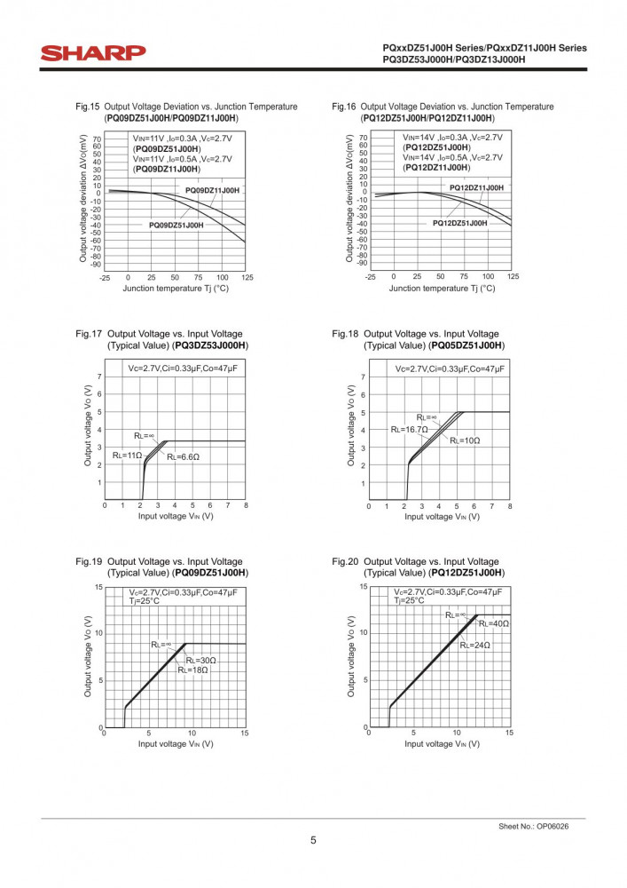 PQ3DZ53J000H datasheet page 5