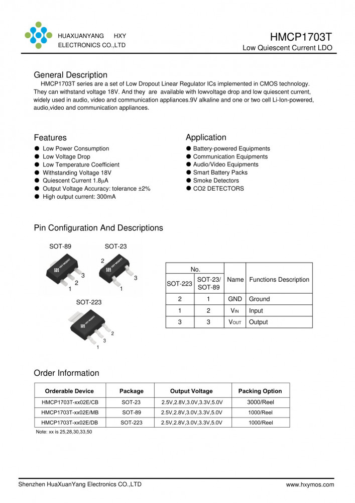 HMCP1703T datasheet page 1