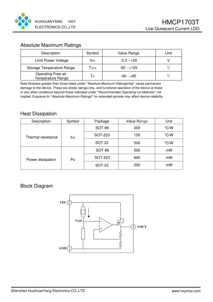 HMCP1703T datasheet page 2