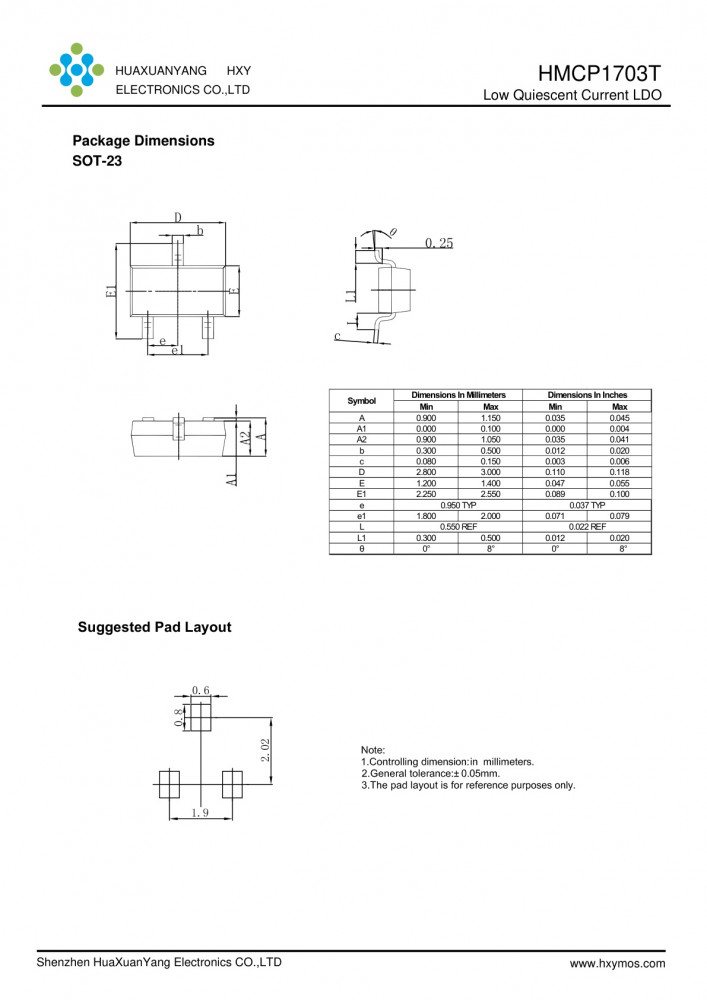 HMCP1703T datasheet page 6
